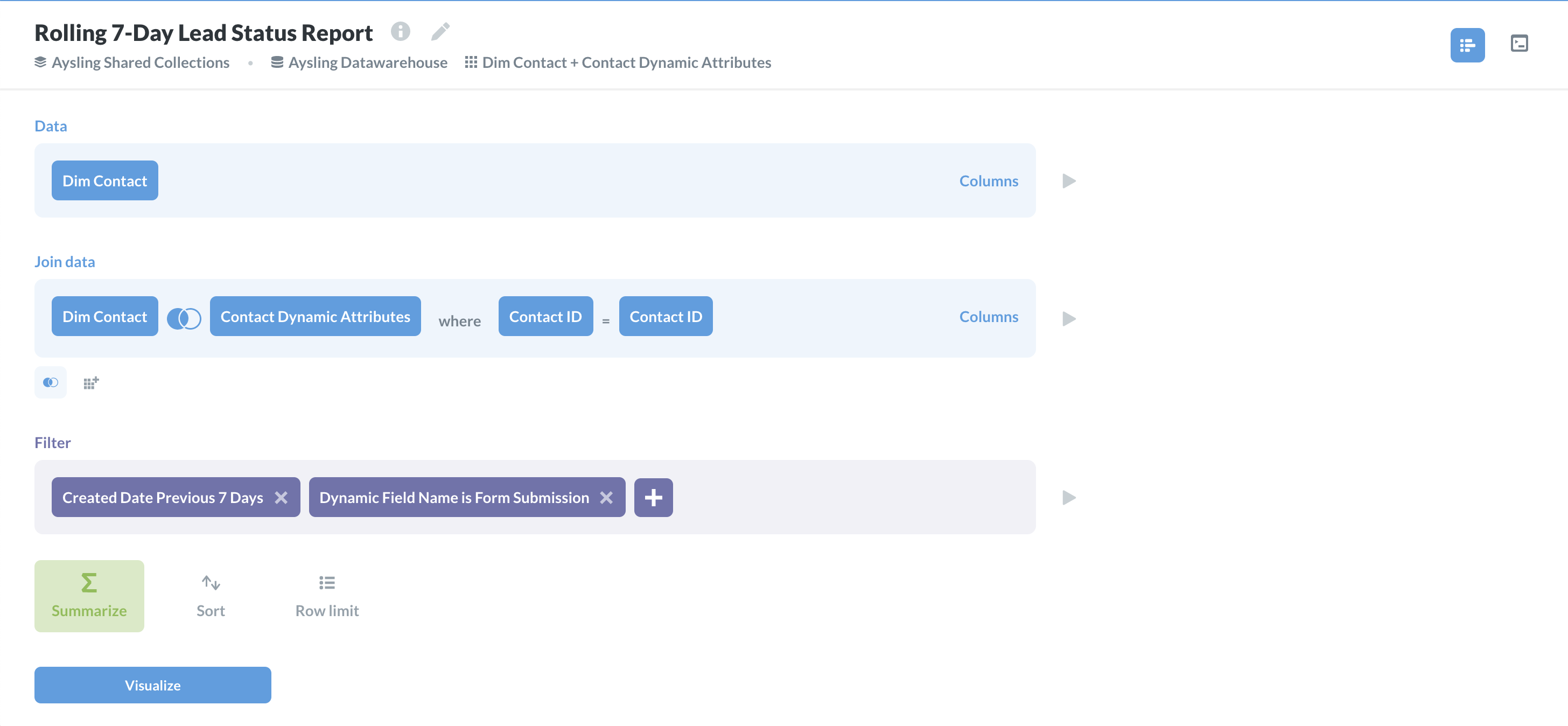 Creating Custom Marketing Dashboards with Metabase