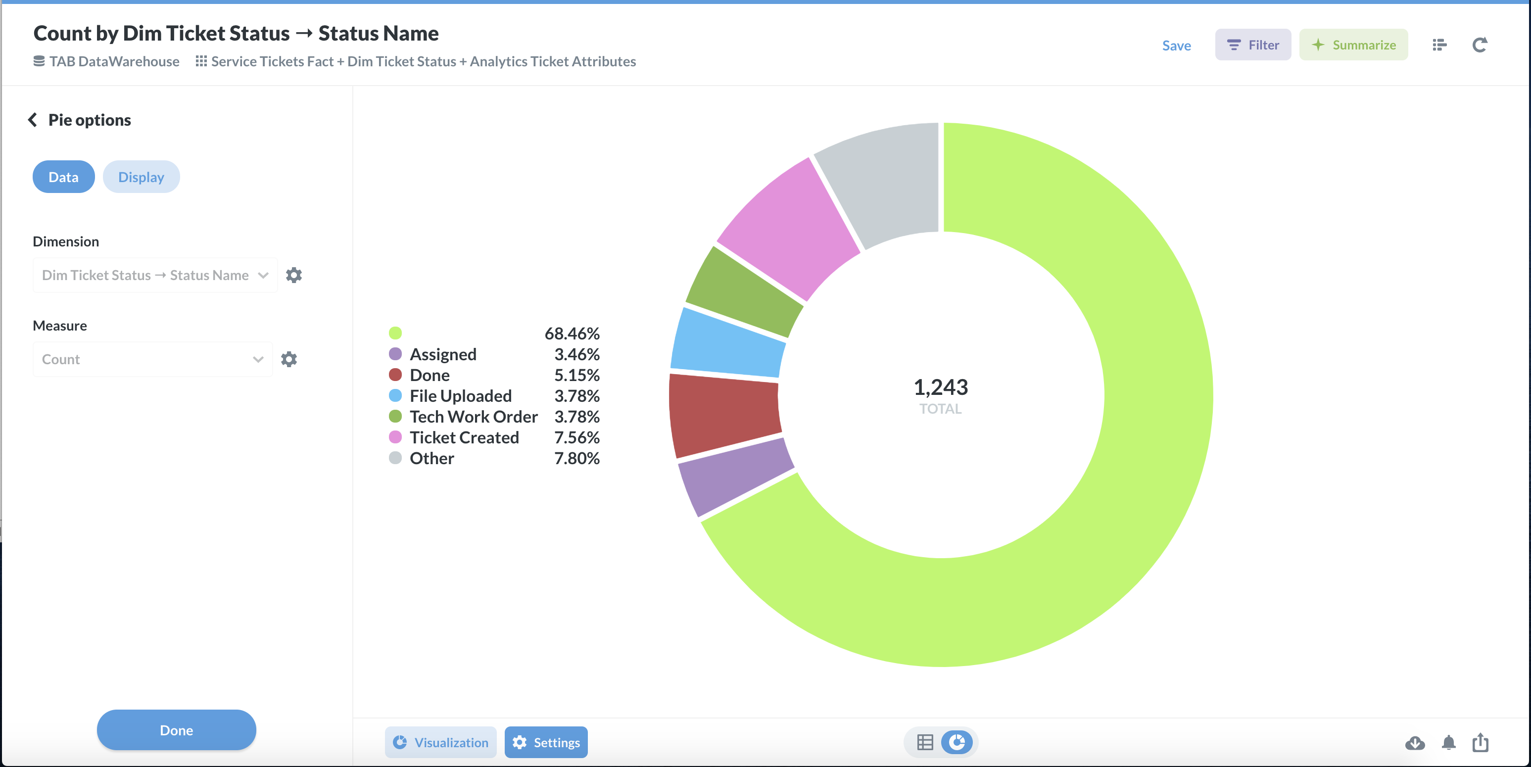 Example Reports and How to Make Them