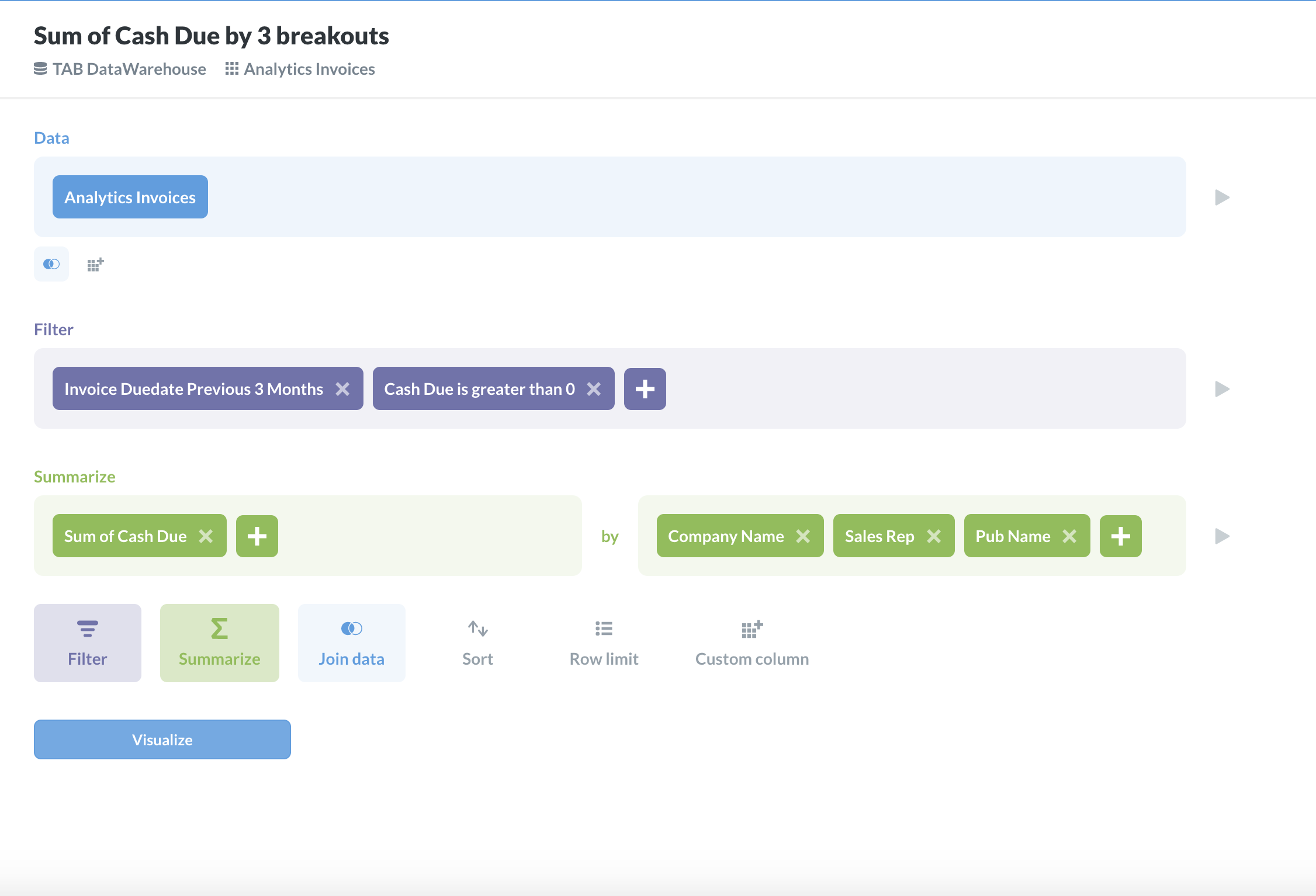 Example Reports and How to Make Them
