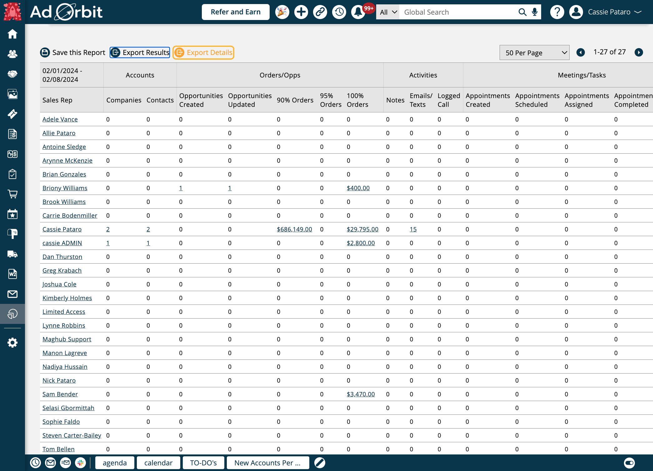 Sales Rep Activity Report
