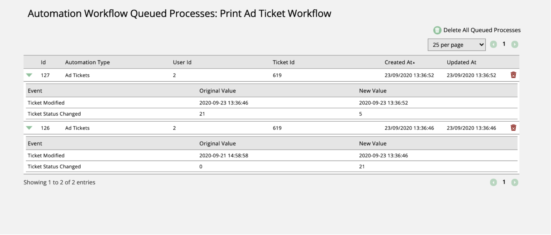 Ticket Automation Workflows