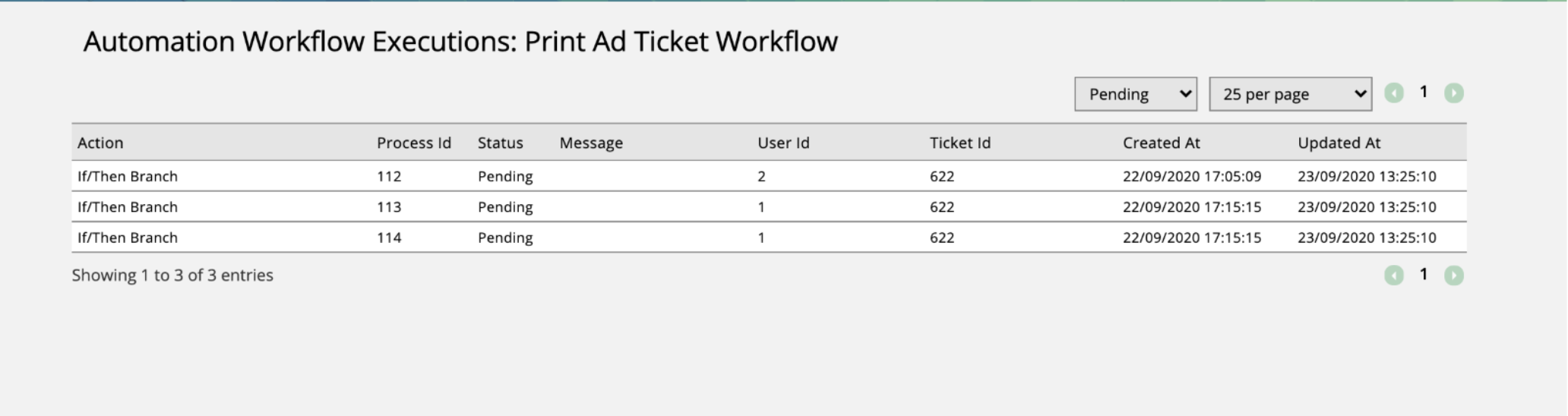 Ticket Automation Workflows