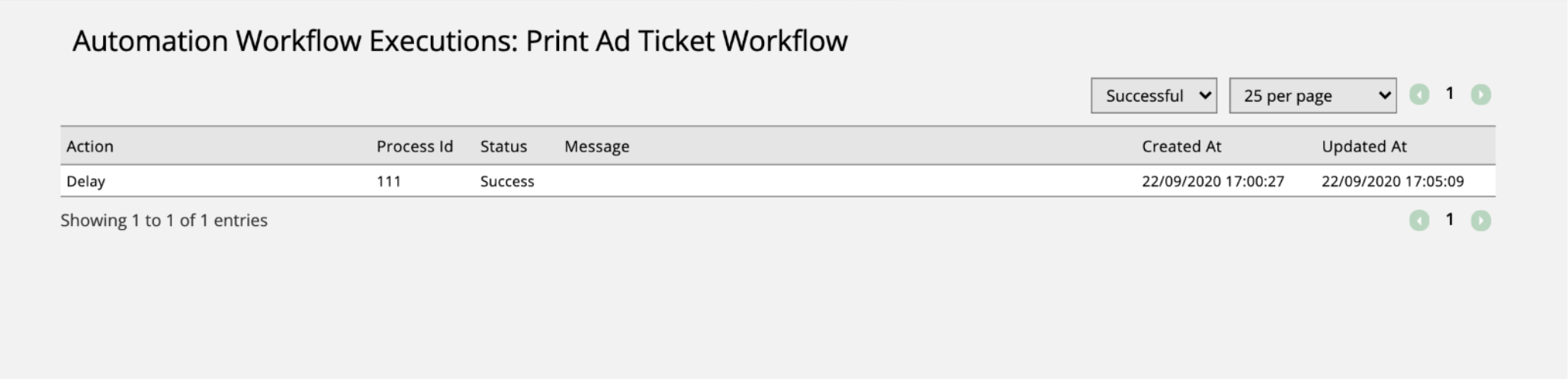 Ticket Automation Workflows